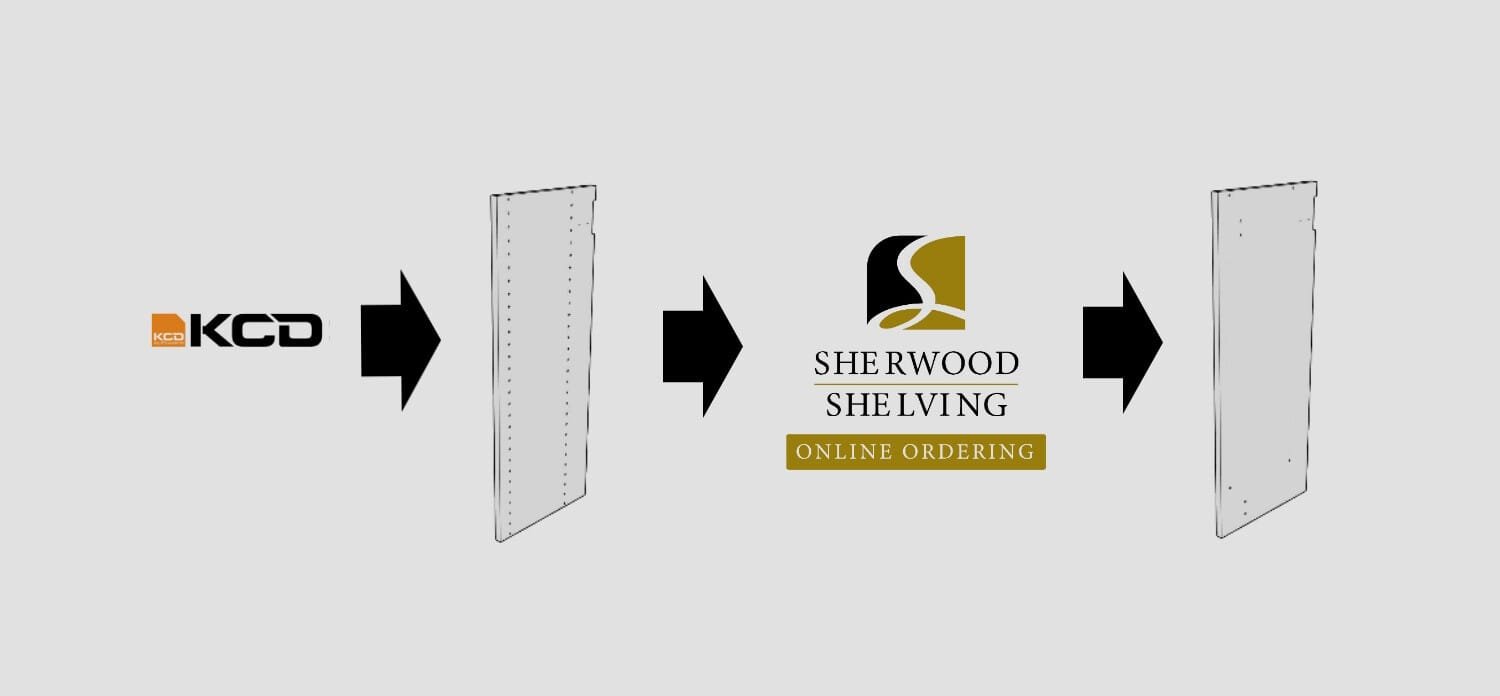 Full Line Drill to Clean Drill (KCD Users) - Sherwood Shelving